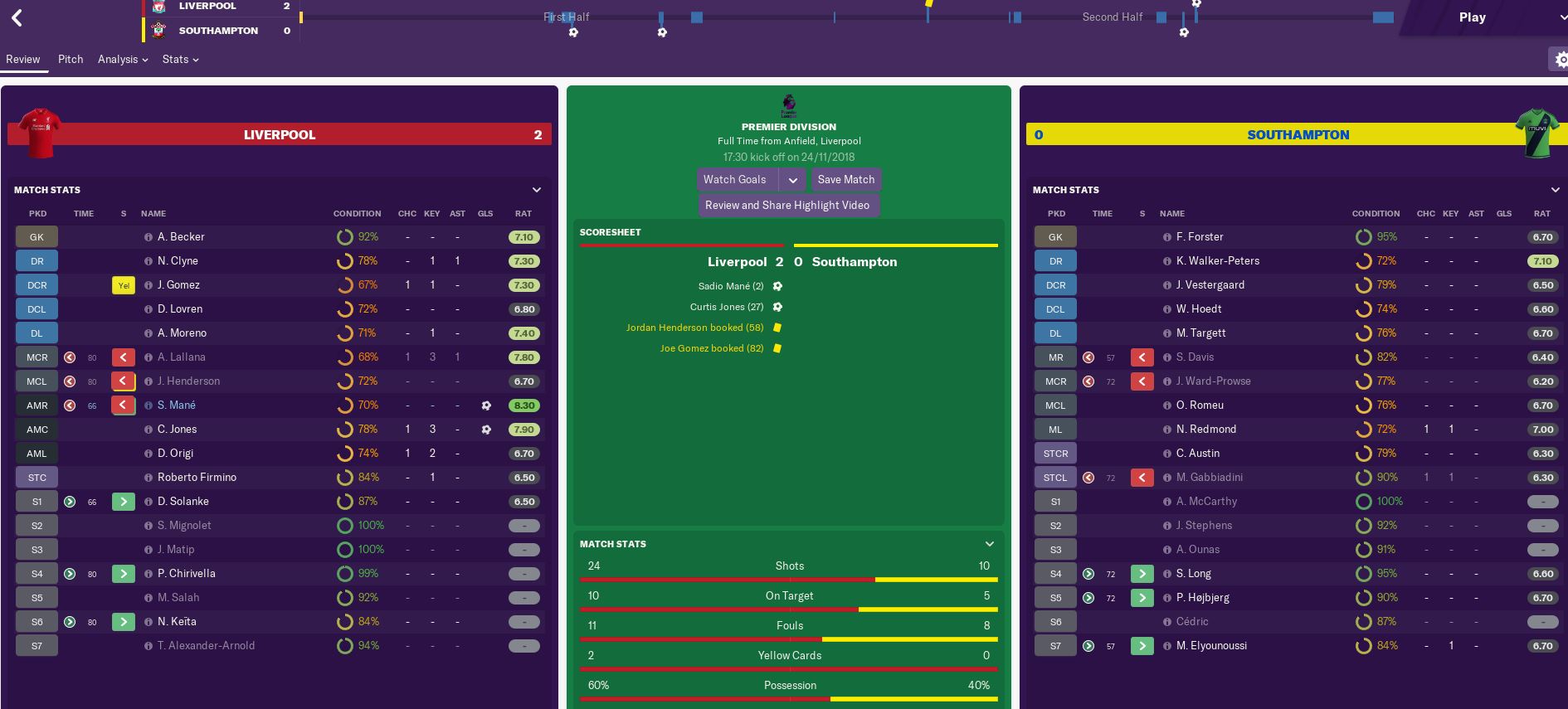 Scouse Boys Part 2: Arise Sir Curtis – Football Manager Addict