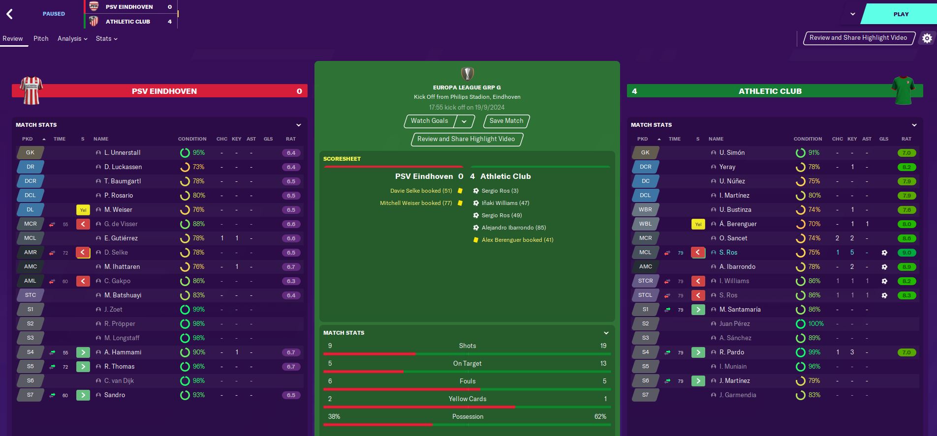 24 Hours In FM: Part 4 – Finally A Football Manager – Football Manager ...
