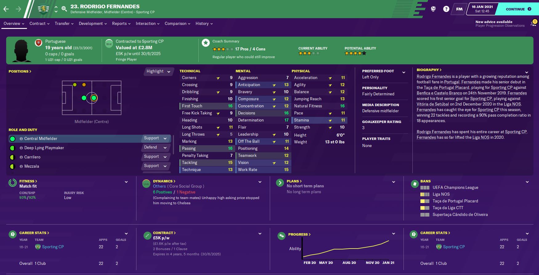 The Journeyman | Saving Sporting: Part 8 – Youngsters Step Up ...