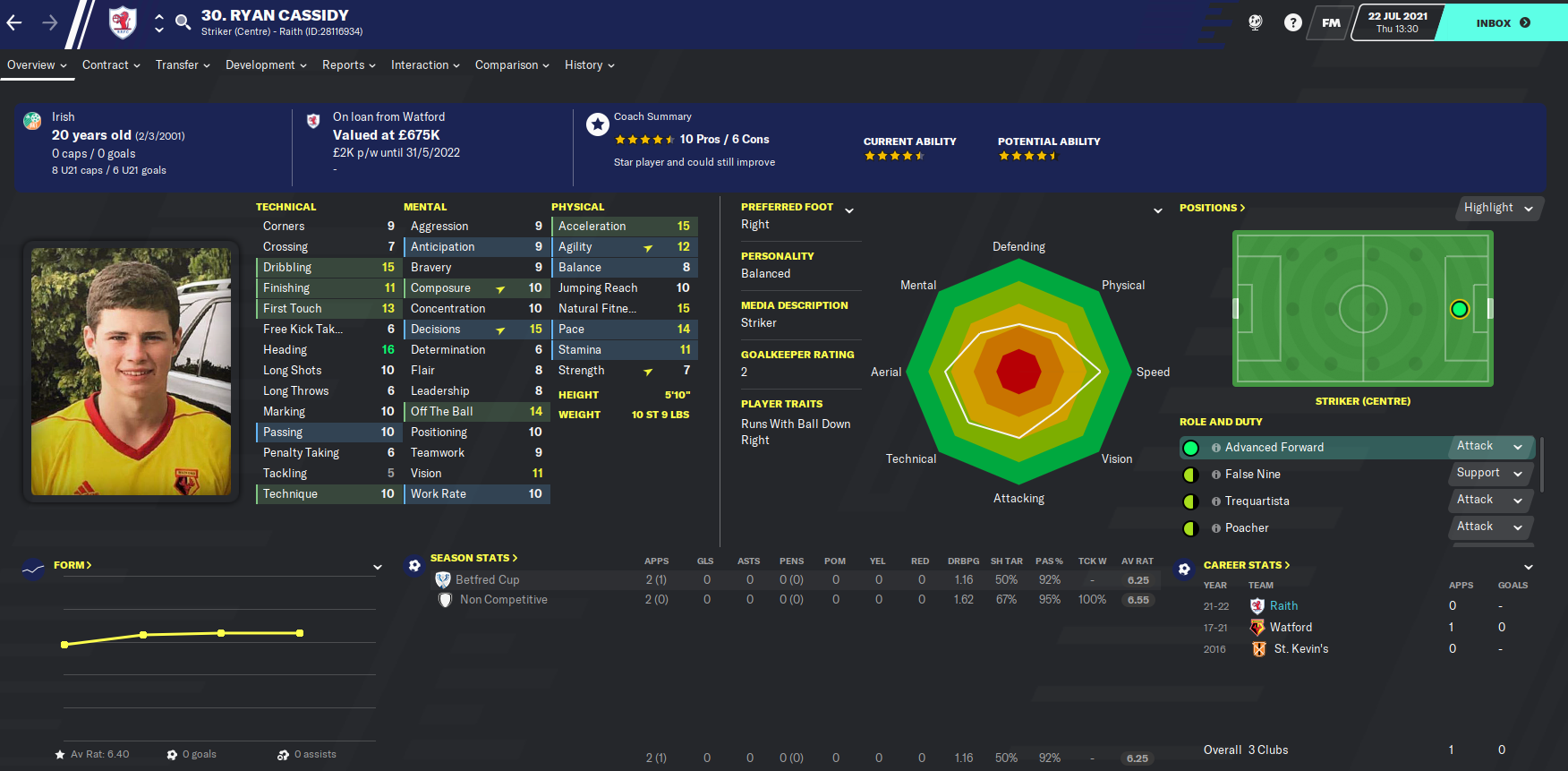 Roth Raivers | Part 8: A Flying Start – Football Manager Addict