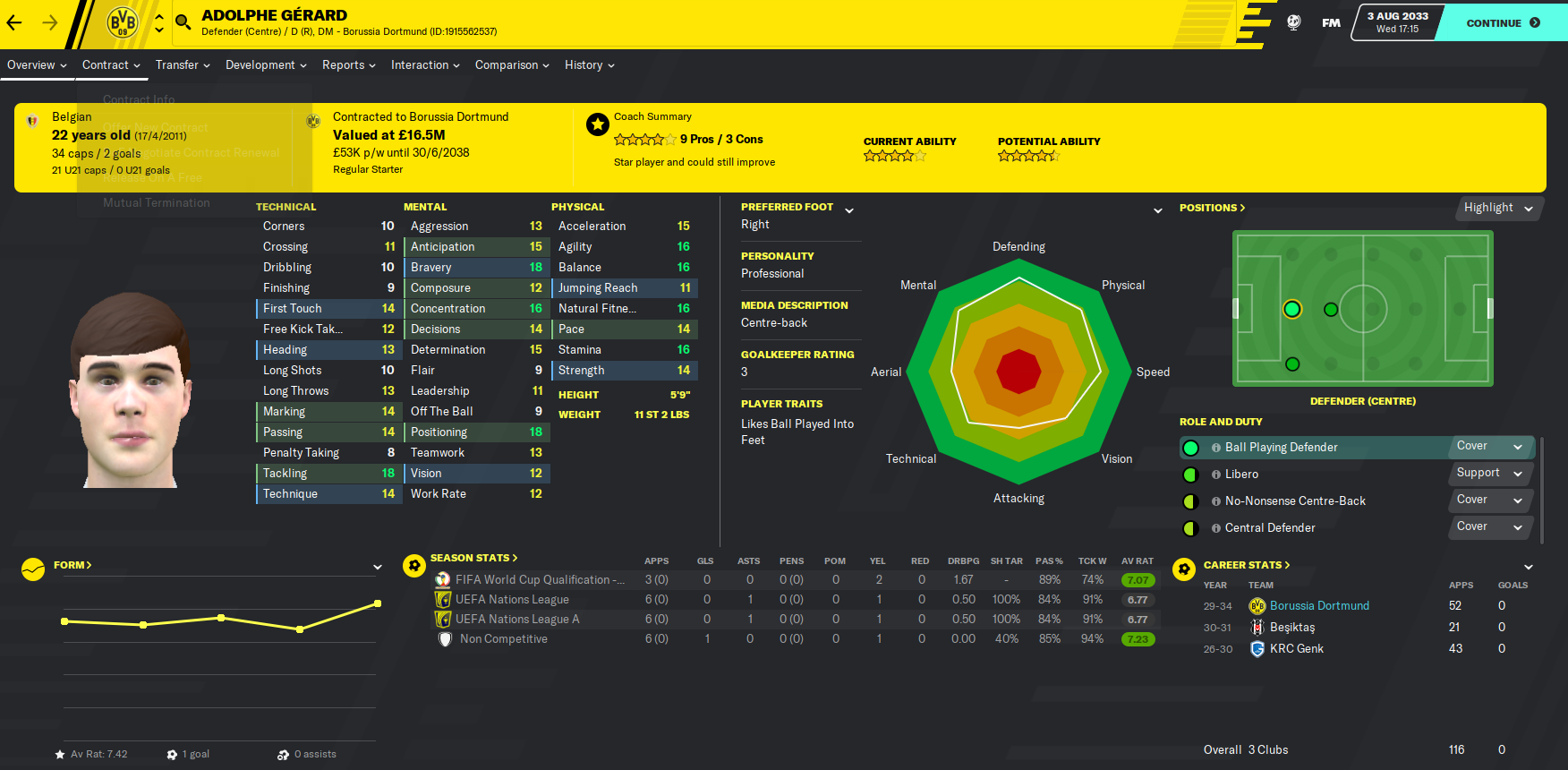 The Journeyman | BVB: Part 1 – Braganca Reunion – Football Manager Addict