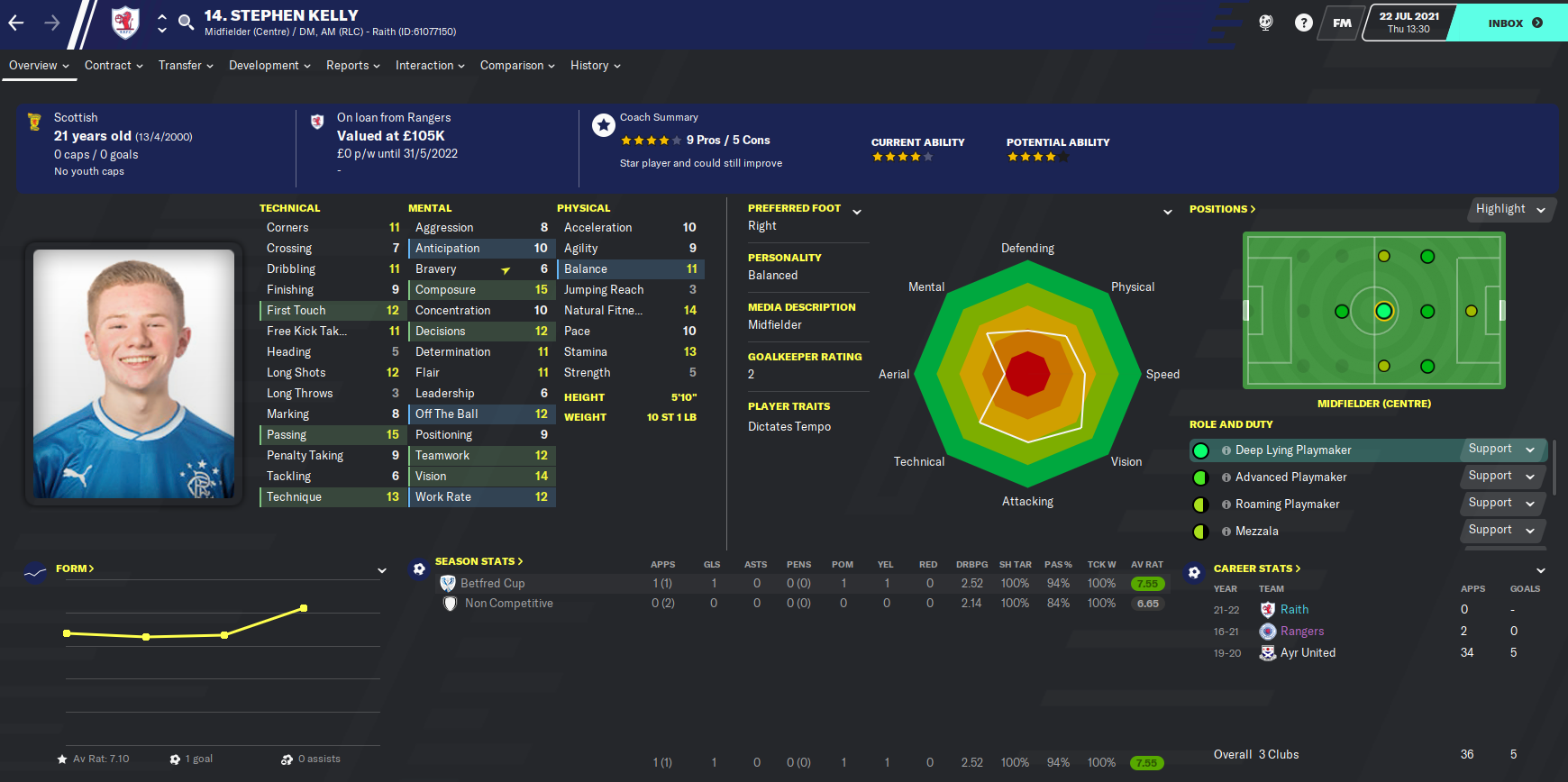 Roth Raivers | Part 8: A Flying Start – Football Manager Addict