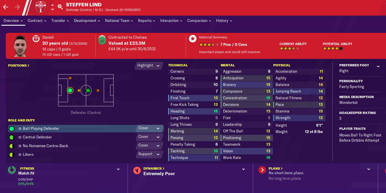 The Journeyman | Great Dane: Part 1 – Welcome to Denmark – Football ...