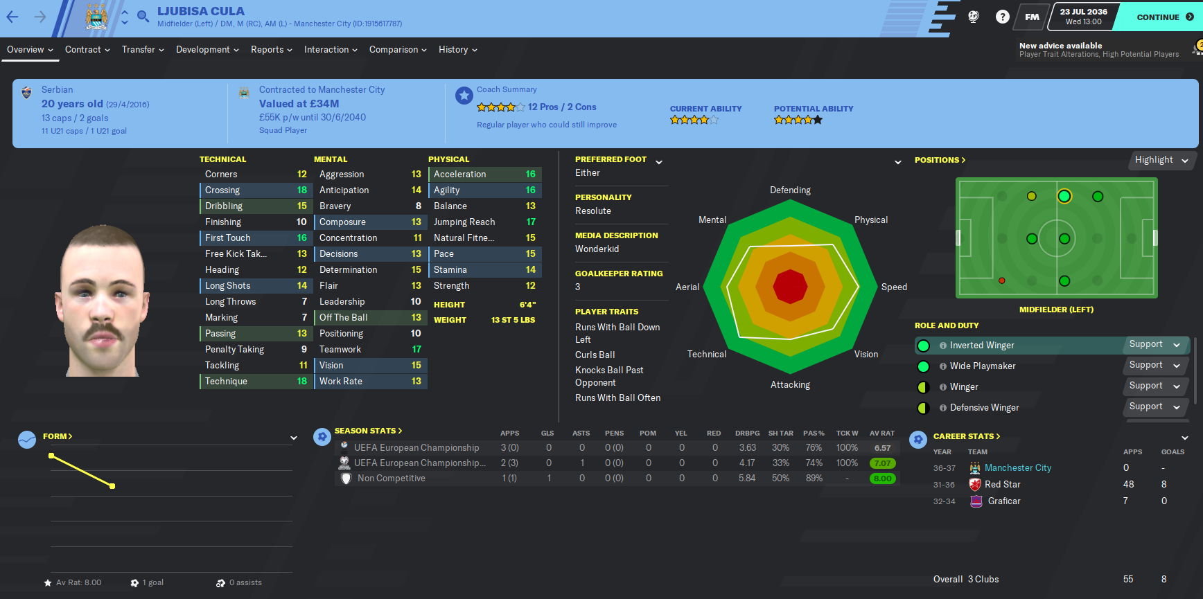 The Journeyman | Blue Moon: Part 1 – An Unexpected New Start – Football ...