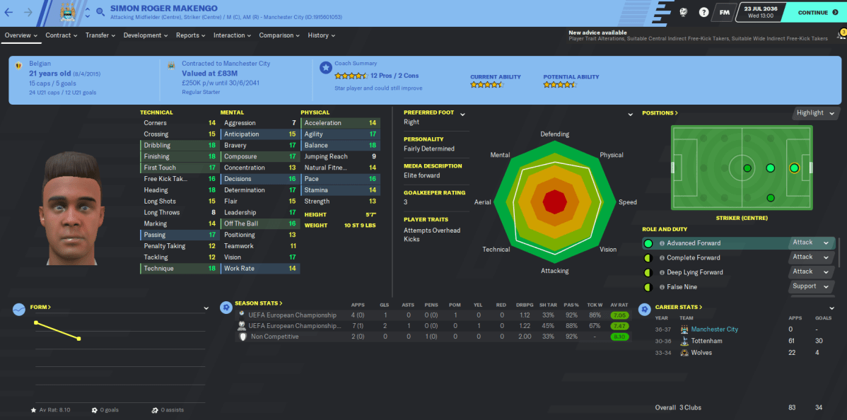 The Journeyman | Blue Moon: Part 1 – An Unexpected New Start – Football ...