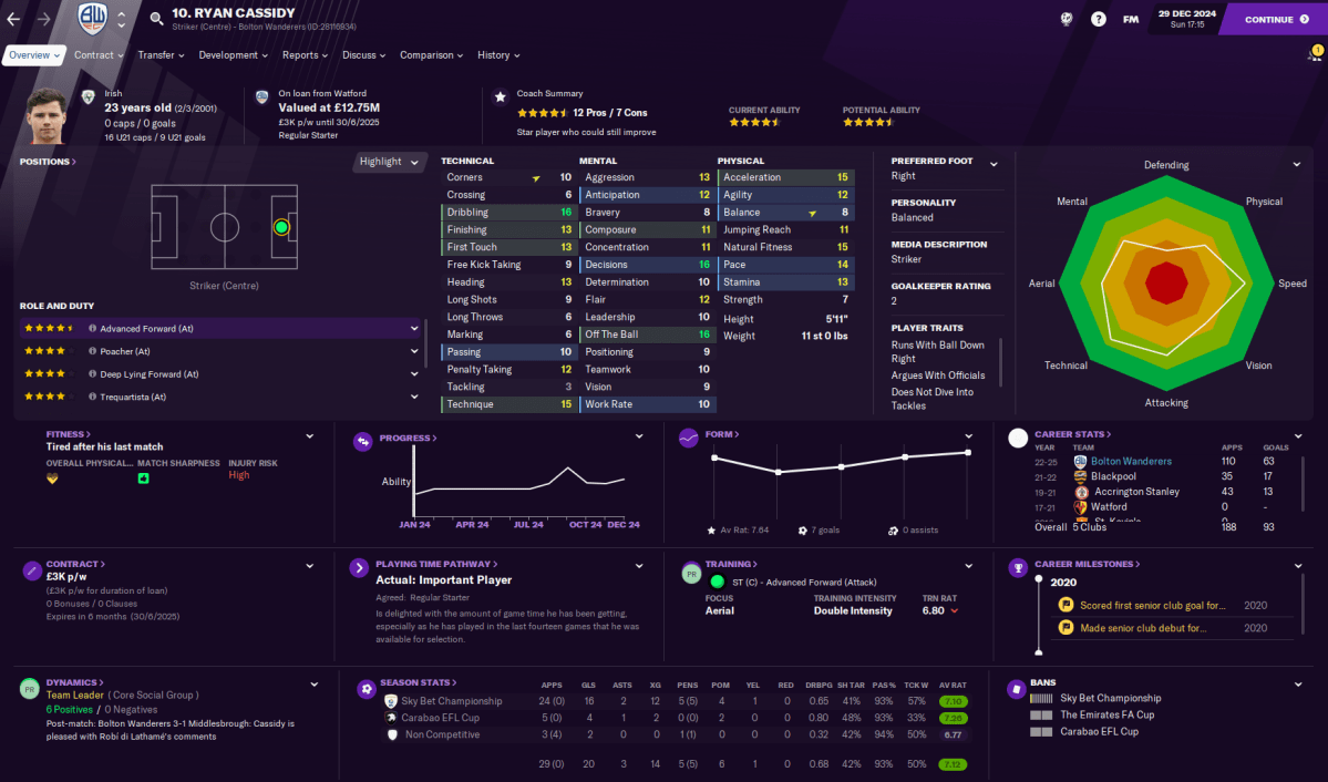 Trotters Talent | Part 10: Super Ryan Cassidy – Football Manager Addict
