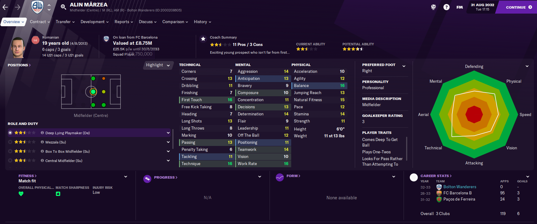 Trotters Talent | Part 26: Crazy Ten Goal Thriller – Football Manager ...