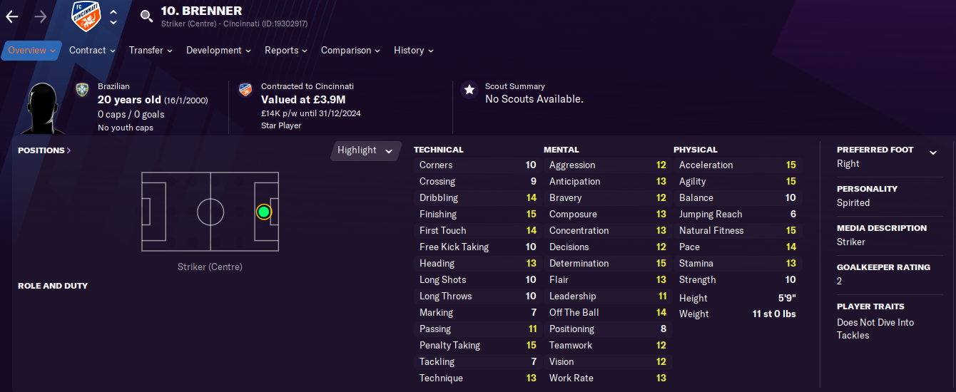 18 Teams I’m Eyeing Up for the Rest of FM 21 – Football Manager Addict