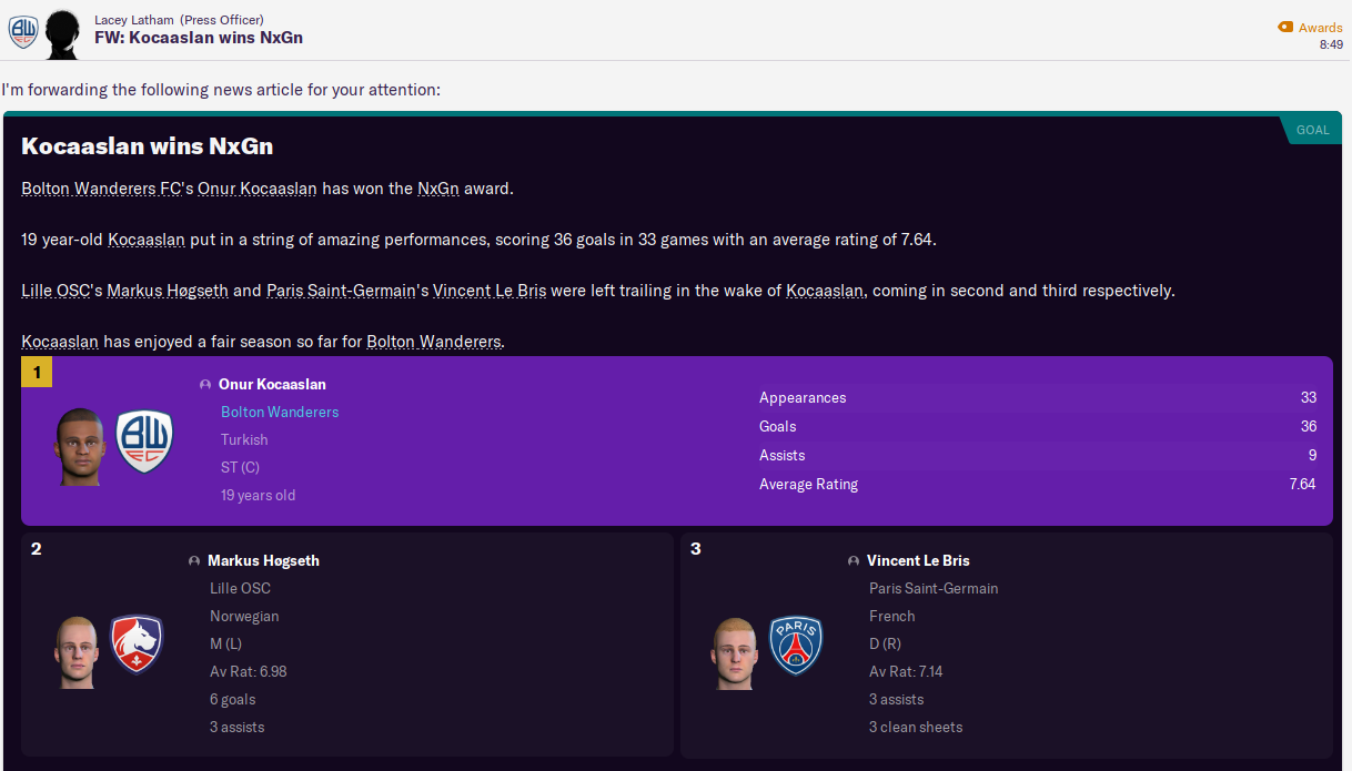 Trotters Talent | Part 42: A Stunning Season and the Best Regen Ever ...