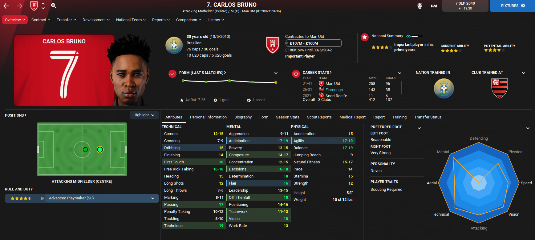 Aventuras Américas | Part 42 | Brazil #1: Manager of Brazil – Football ...