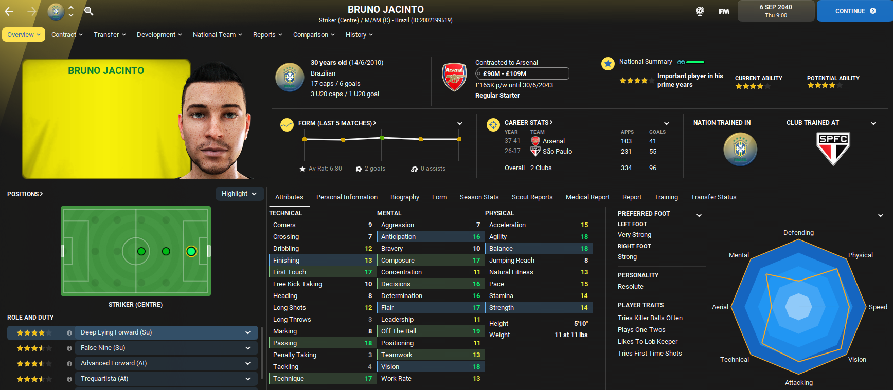 Aventuras Américas | Part 42 | Brazil #1: Manager of Brazil – Football ...