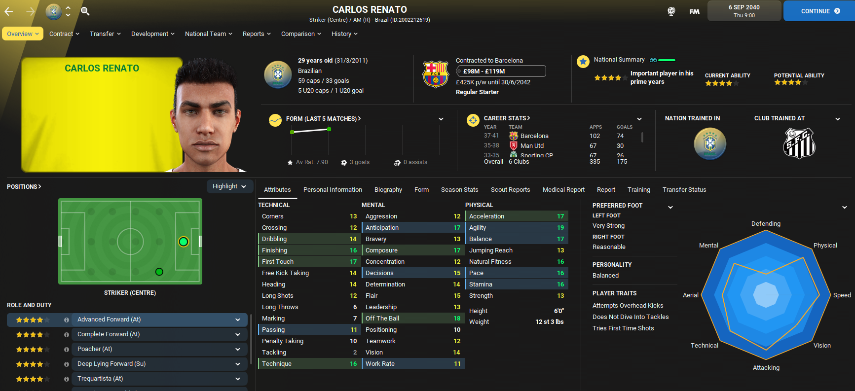 Aventuras Américas | Part 42 | Brazil #1: Manager of Brazil – Football ...