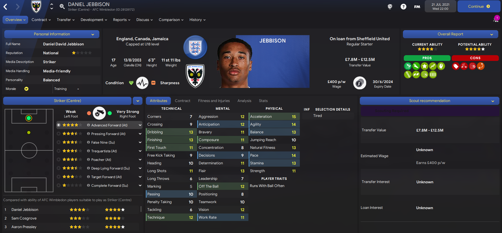 Crazy Gang | Part 1 | Welcome To Wimbledon! – Football Manager Addict