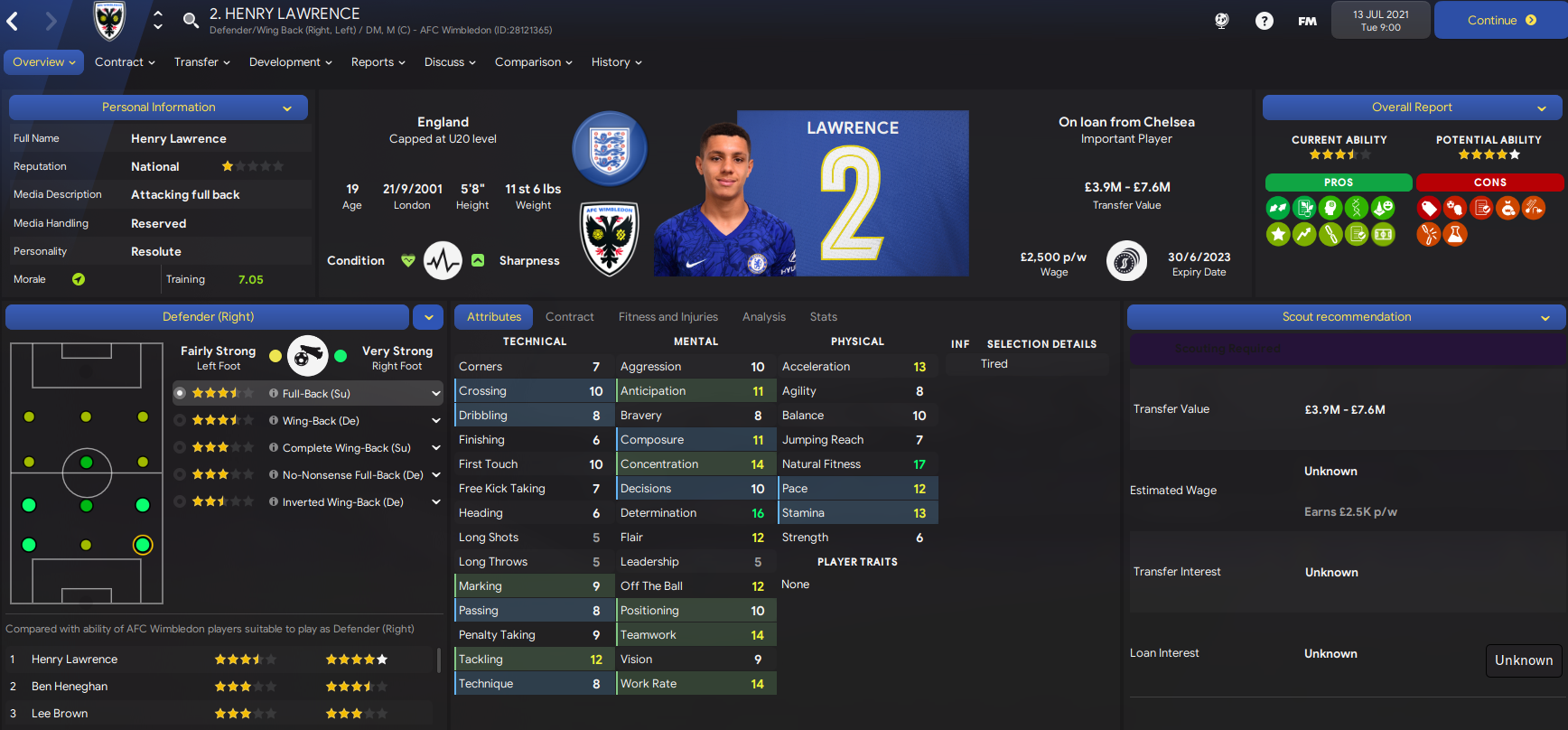 Crazy Gang | Part 1 | Welcome To Wimbledon! – Football Manager Addict