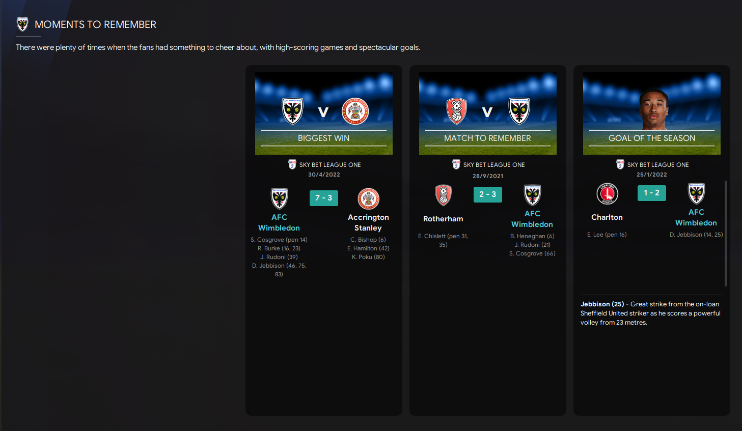 Crazy Gang | Part 2 | Smashing Wimbledon Records – Football Manager Addict