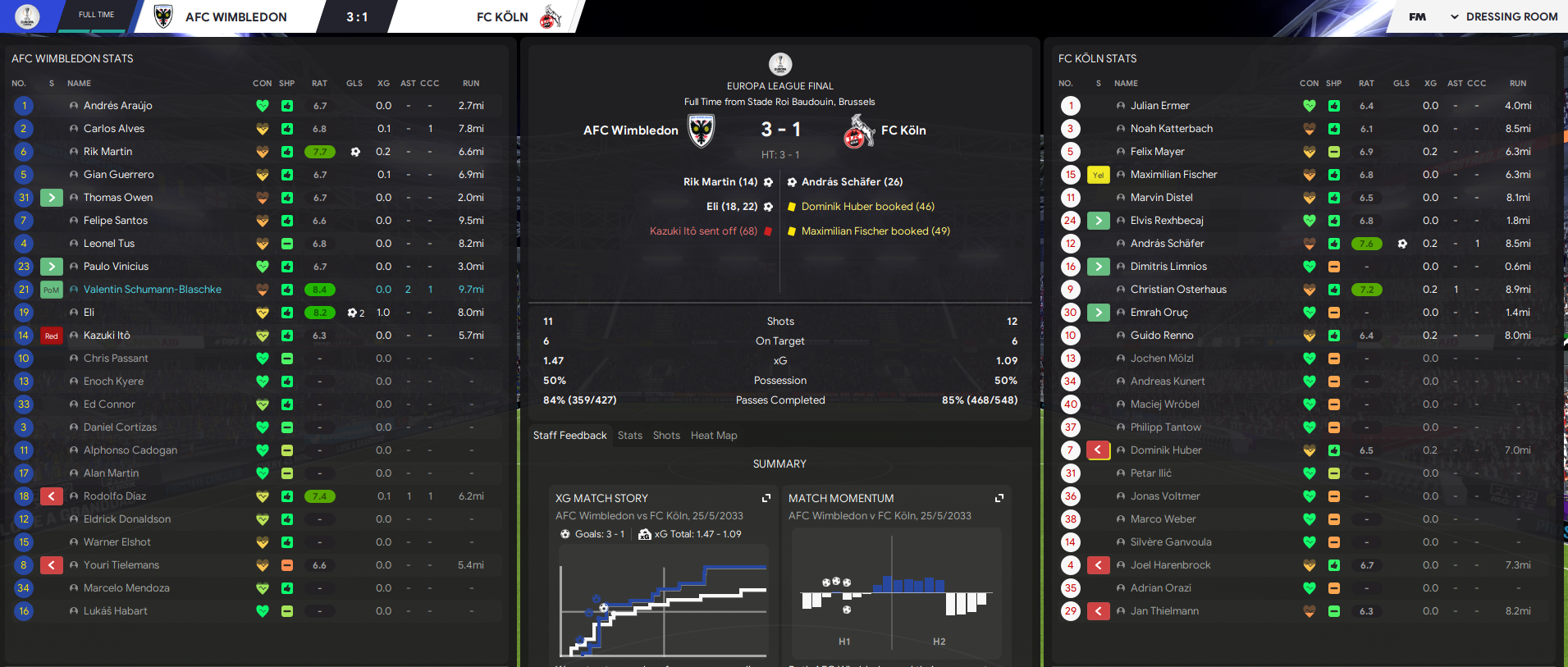 Crazy Gang | Part 15 | AFC Wimbledon In Europe! – Football Manager Addict