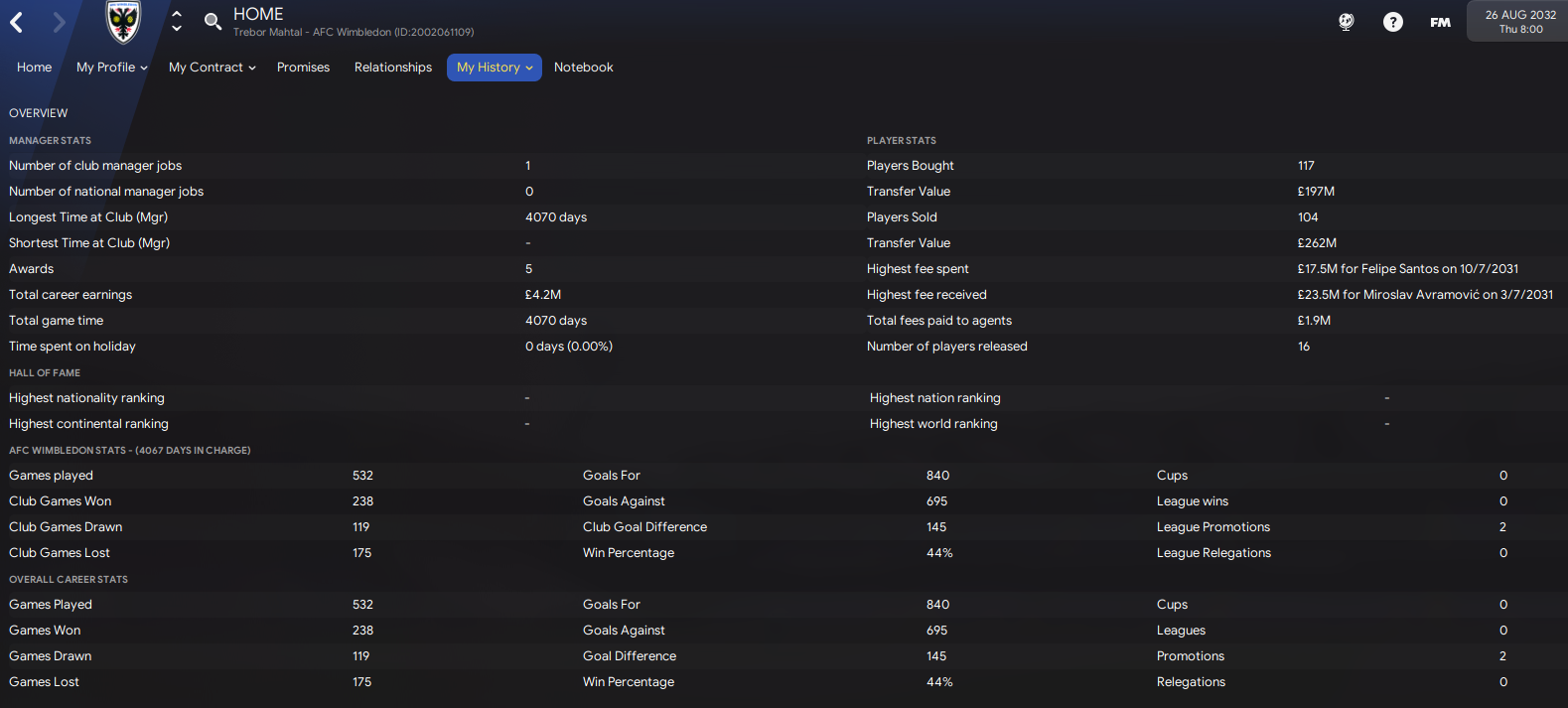 Crazy Gang | Part 14 | AFC Wimbledon’s Journey To Europe – Football ...