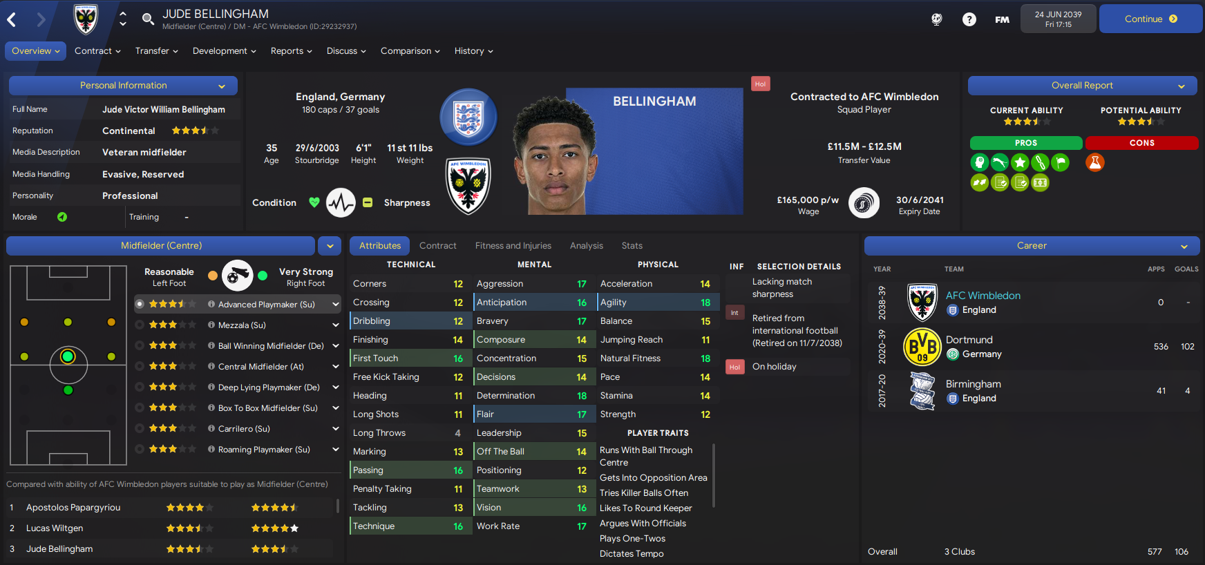 Crazy Gang | Part 23 | VSB: Crazy Gang Record Appearances Holder ...