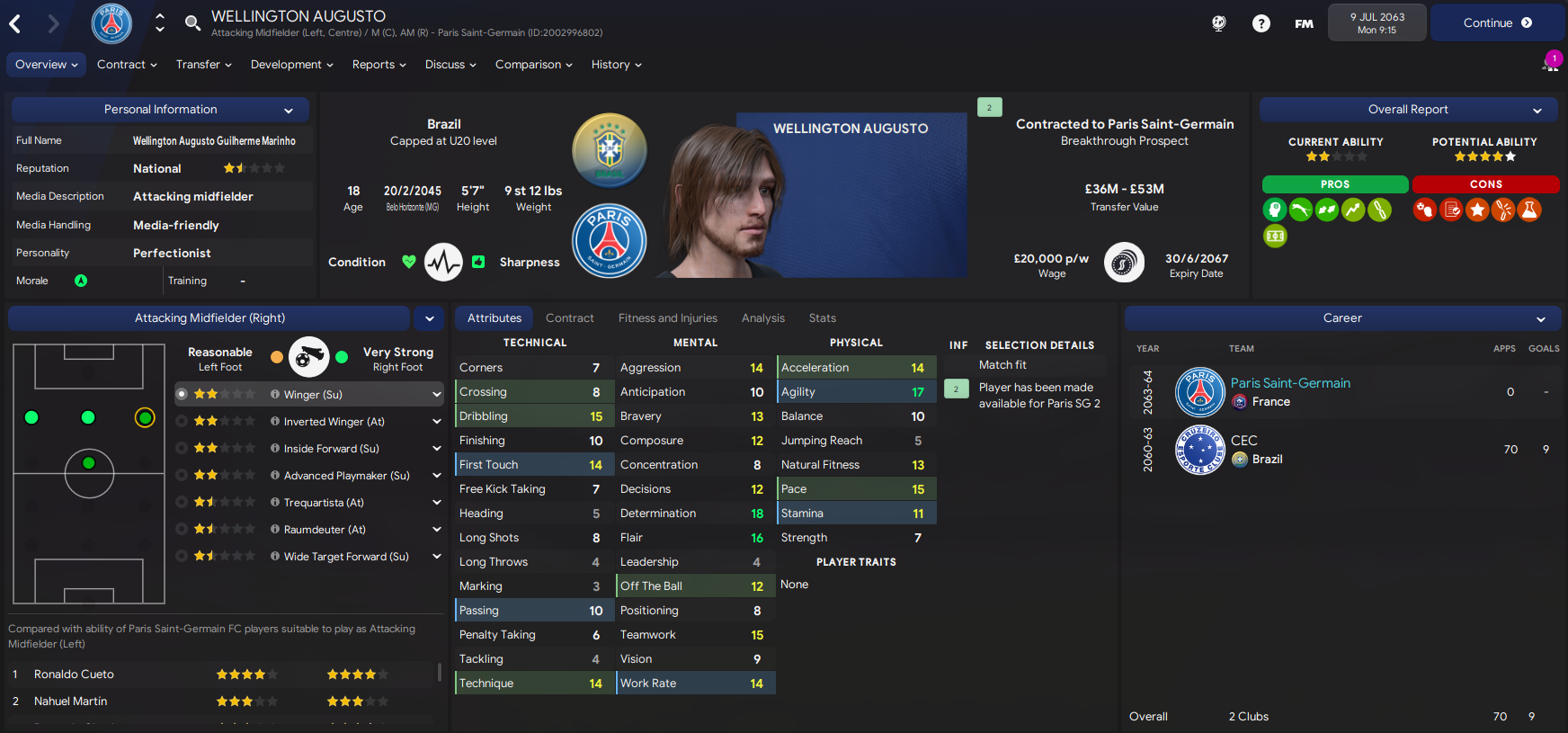 Aventuras Américas | Part 77 | PSG #1: A Very Different Type Of PSG ...