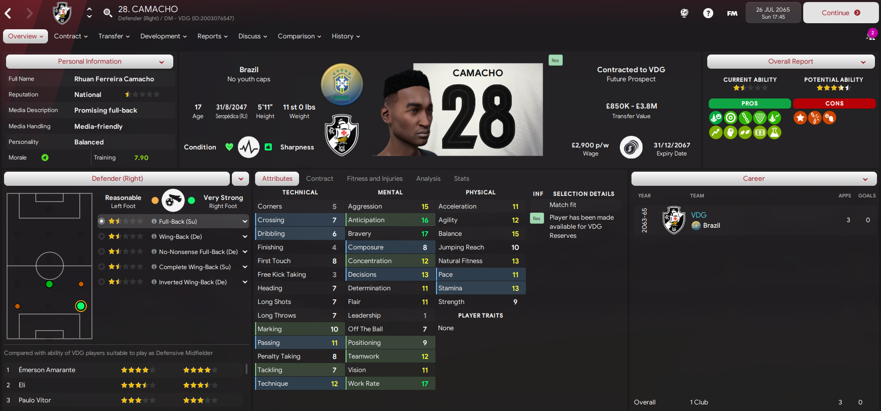 Aventuras Américas | Part 80 | Returning To The Américas – Football ...
