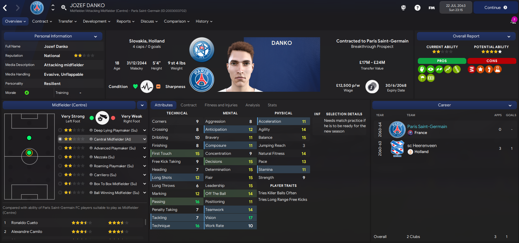 Aventuras Américas | Part 77 | PSG #1: A Very Different Type Of PSG ...