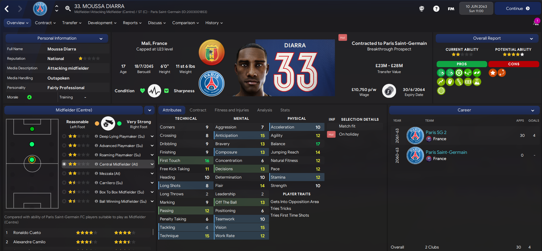 Aventuras Américas | Part 77 | PSG #1: A Very Different Type Of PSG ...