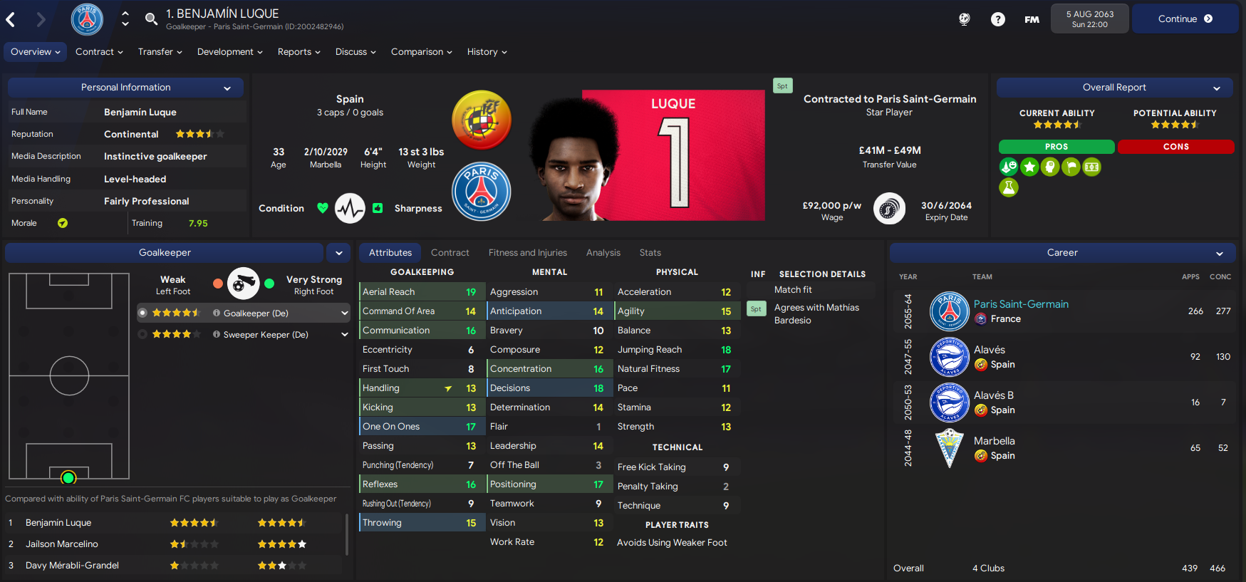 Aventuras Américas | Part 77 | PSG #1: A Very Different Type Of PSG ...