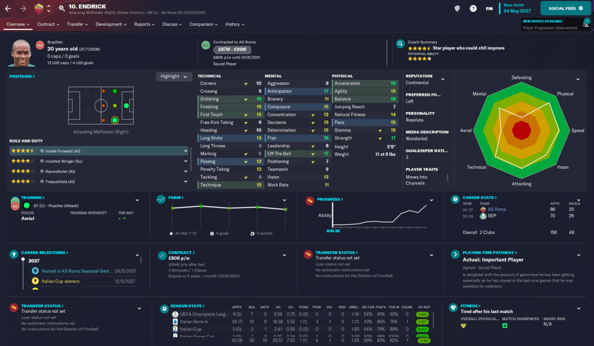 Giallorossi | Part 11 | Italian Domination – Football Manager Addict