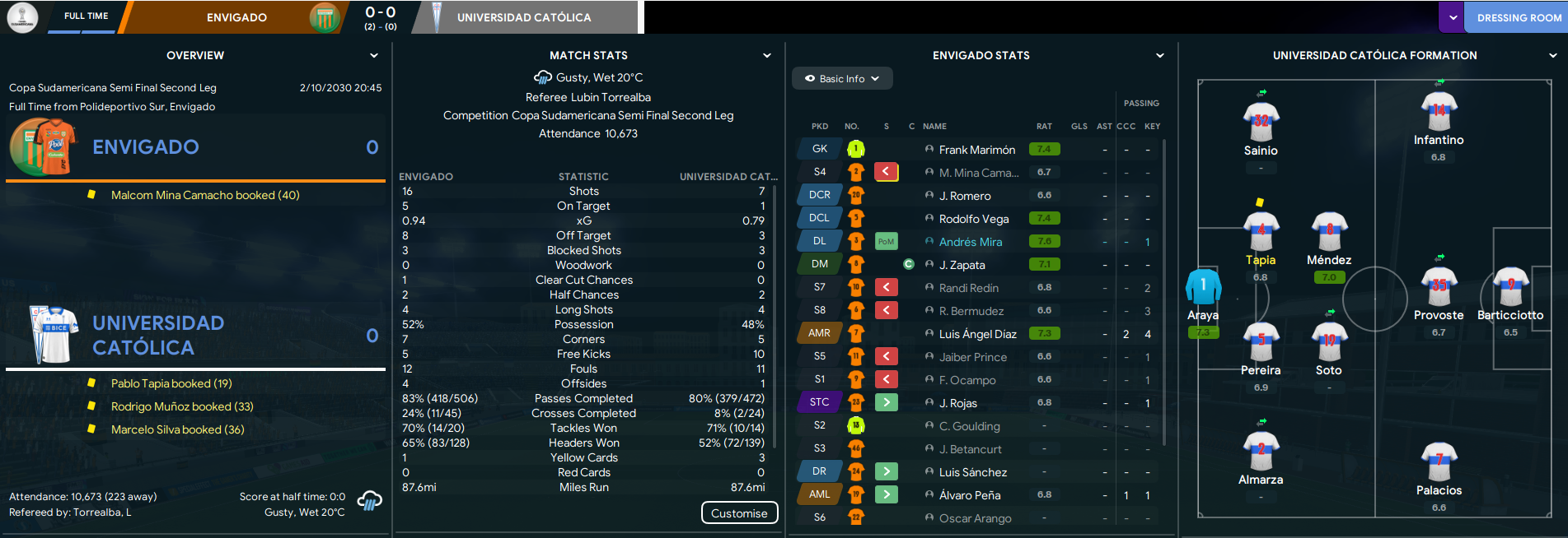 Wonderkid Factory | Part 18 | Homegrown Heroes – Football Manager Addict