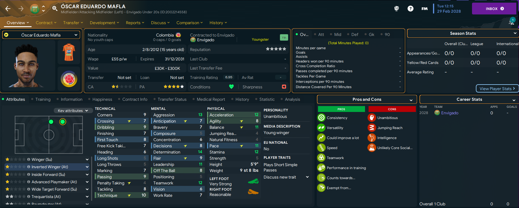 Wonderkid Factory | Part 13 | Fully Homegrown – Football Manager Addict
