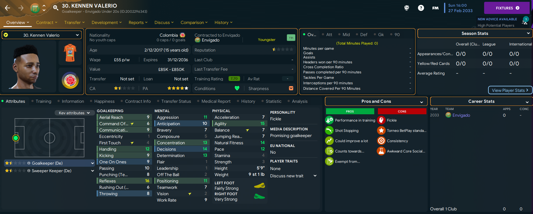 Wonderkid Factory | Part 23 | Envigado: Most Reputable Club In Colombia ...