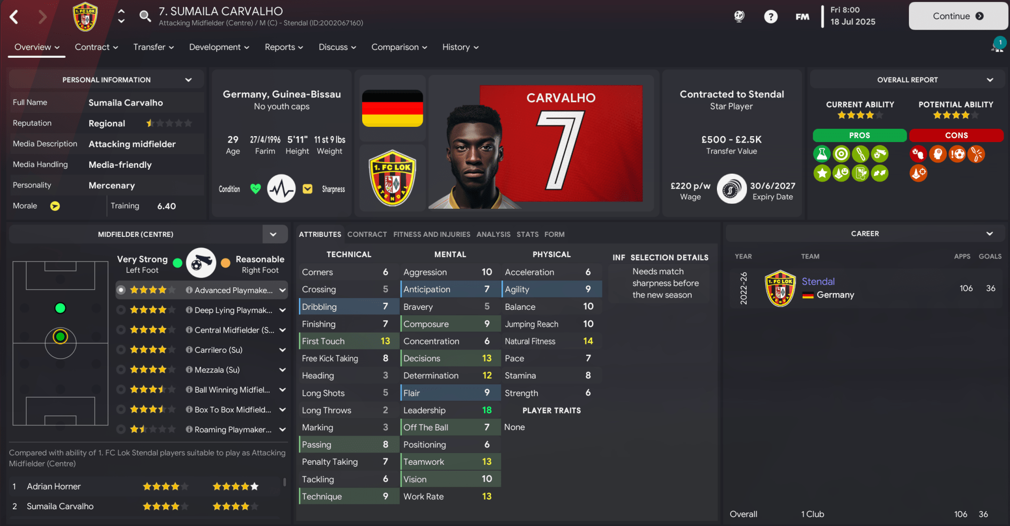 OstDeutscher Sieg | Part 8 | Jumping From A Sinking Ship – Football ...