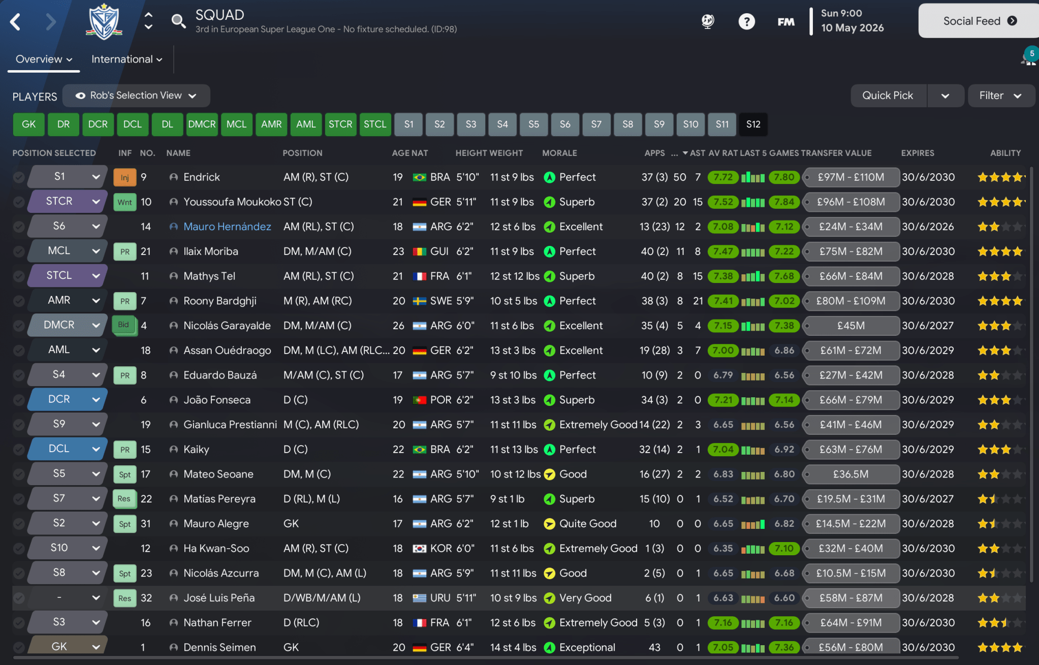 FM Experiment | European Super League | Part 5: A Frightening ...