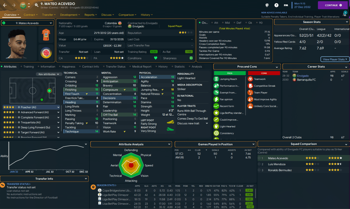 Wonderkid Factory | Part 22 | 50 Goals, 50 Goals, Acevedo – Football ...