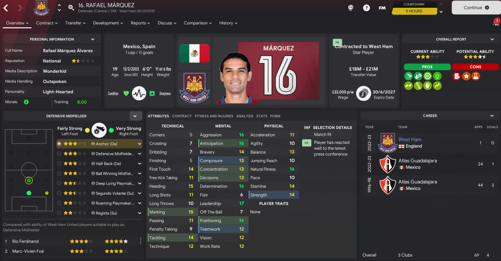 FM Experiment | FM Retro 98/99 | Part 2: Ronaldinho At West Ham ...