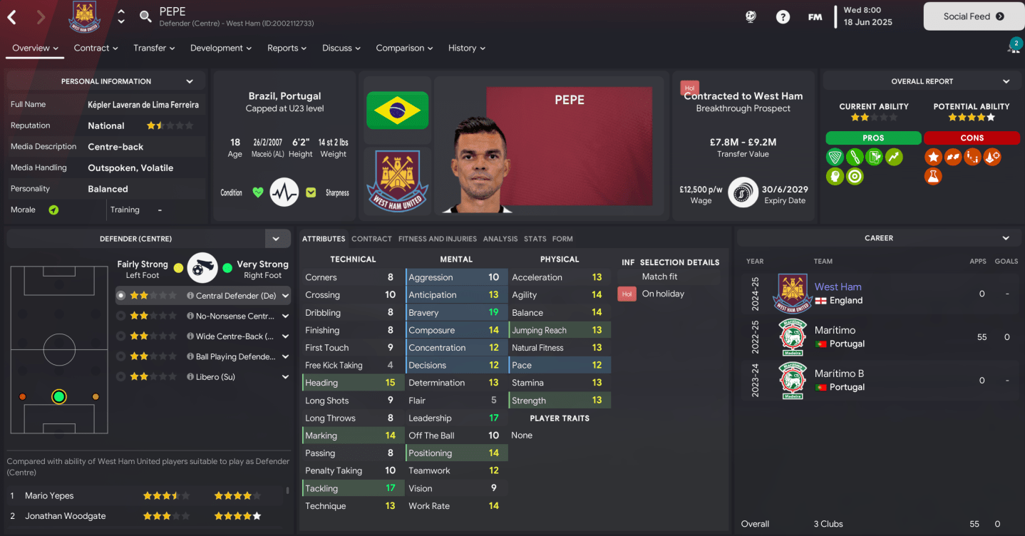 FM Experiment | FM Retro 98/99 | Part 4: Real-Life Newgens Join Hammers ...