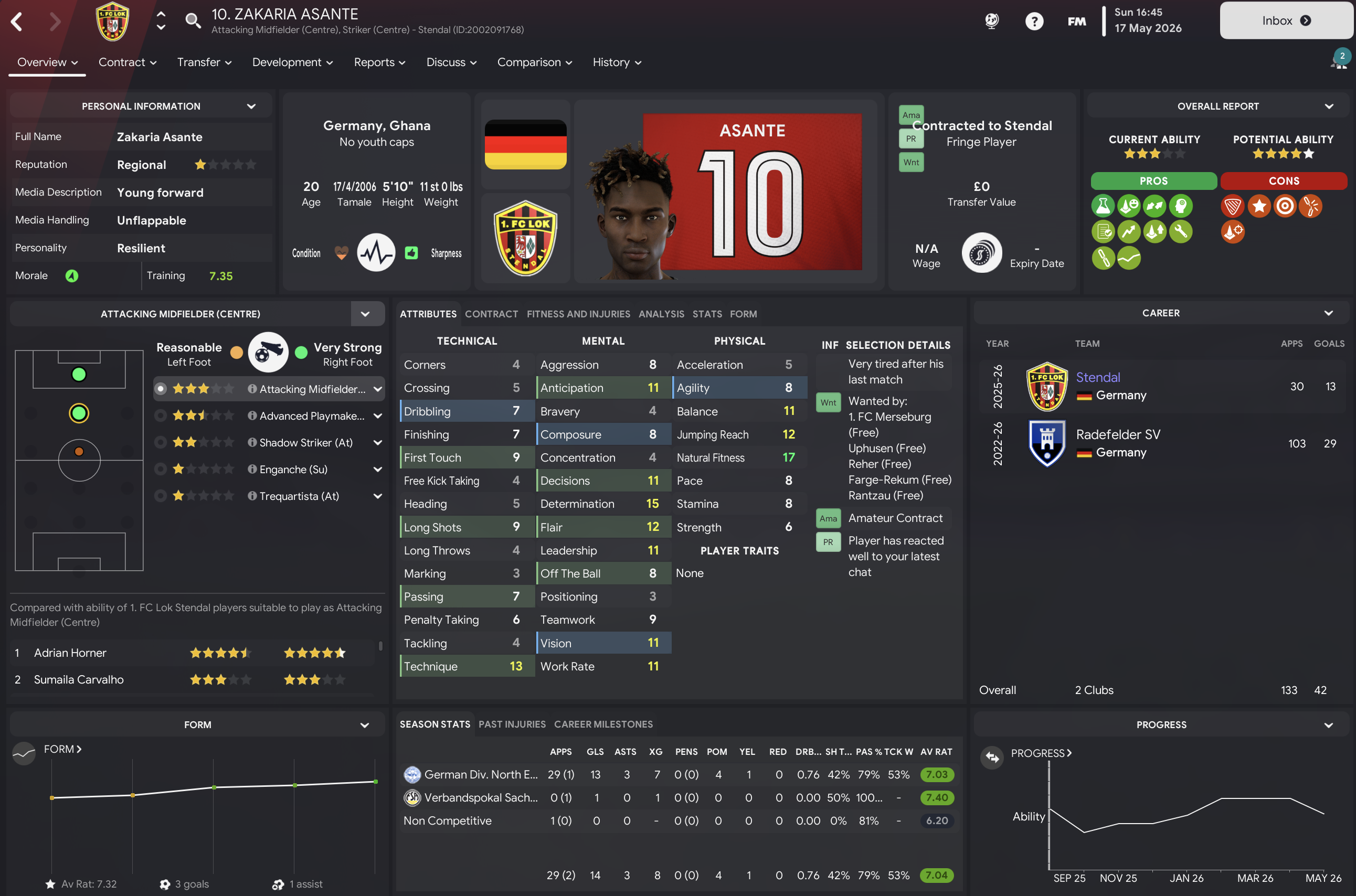 OstDeutscher Sieg | Part 9 | Another Relegation Scrap – Football ...