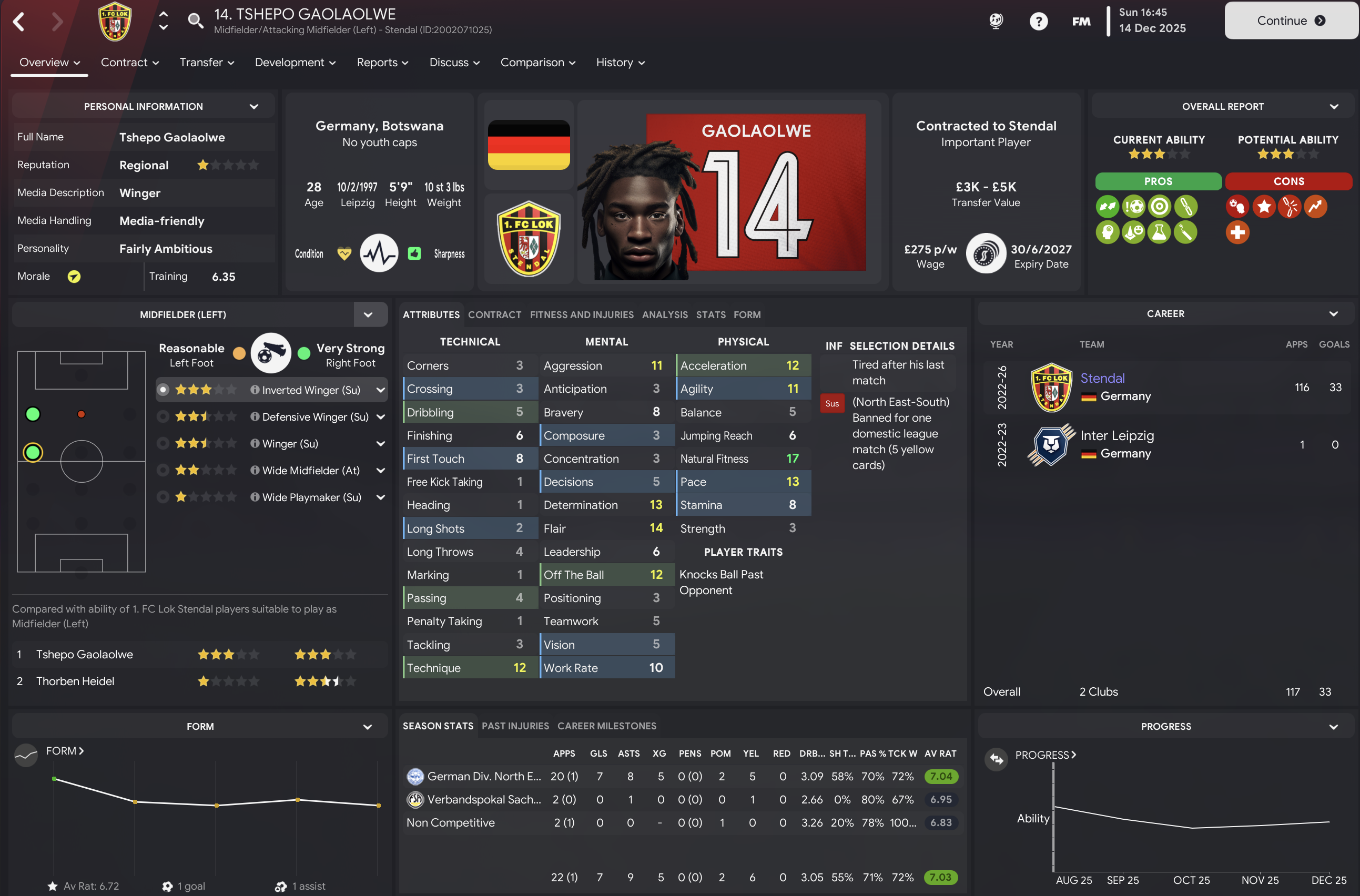 OstDeutscher Sieg | Part 8 | Jumping From A Sinking Ship – Football ...