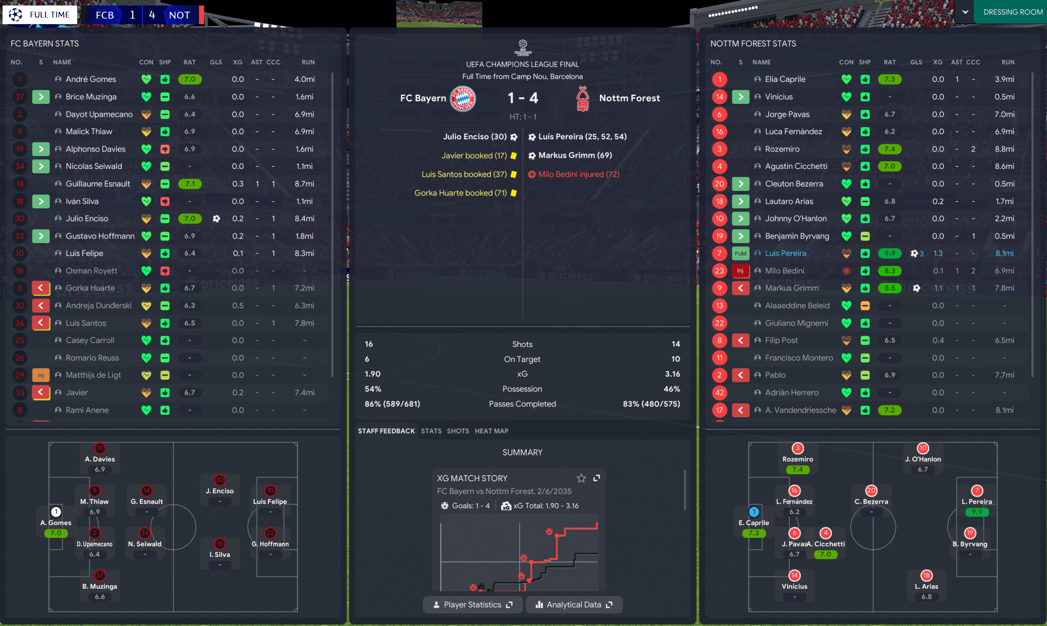 Sir Alex Ferguson Challenge | Part 11 | Targeting Fergie’s 13-Year ...