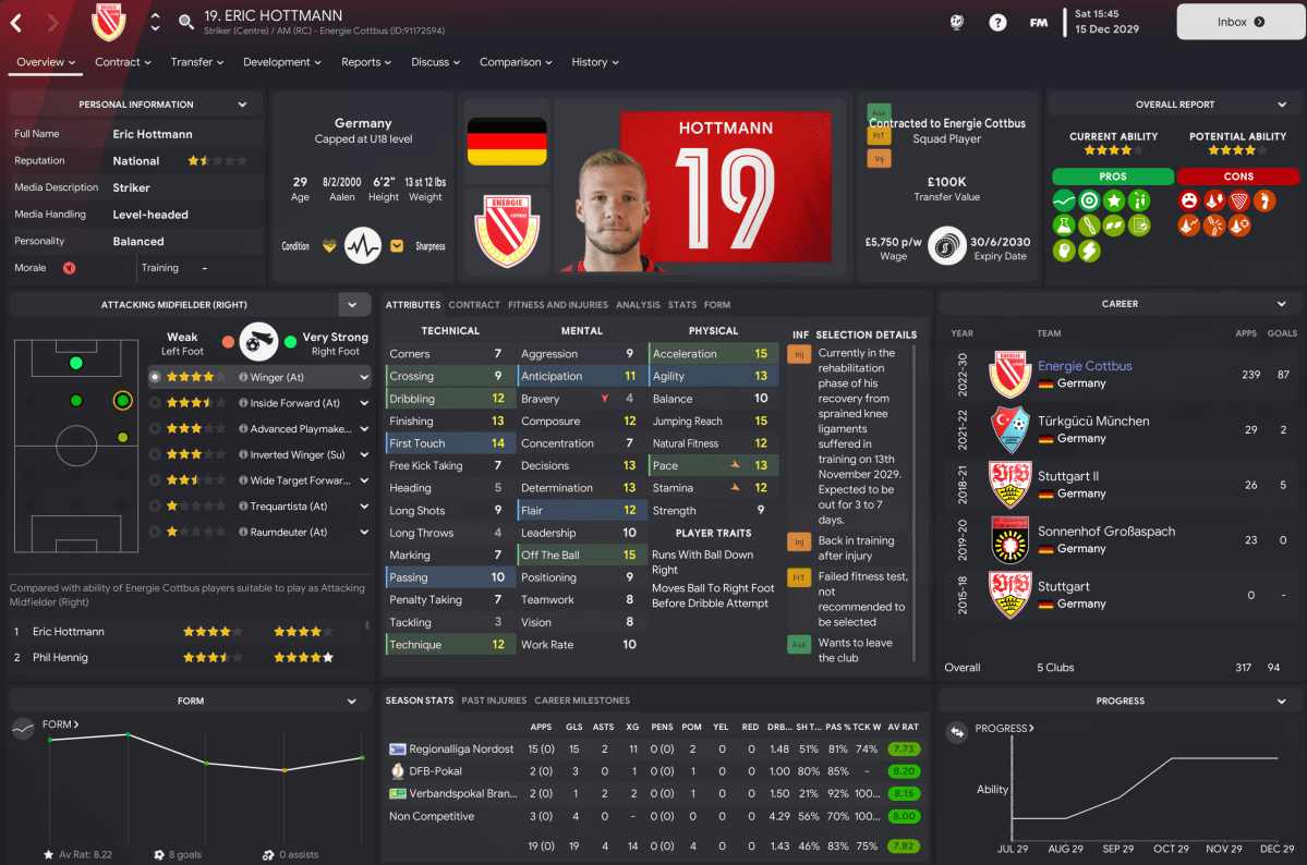 OstDeutscher Sieg | Part 16 | A Step Back To Move Forwards – Football ...