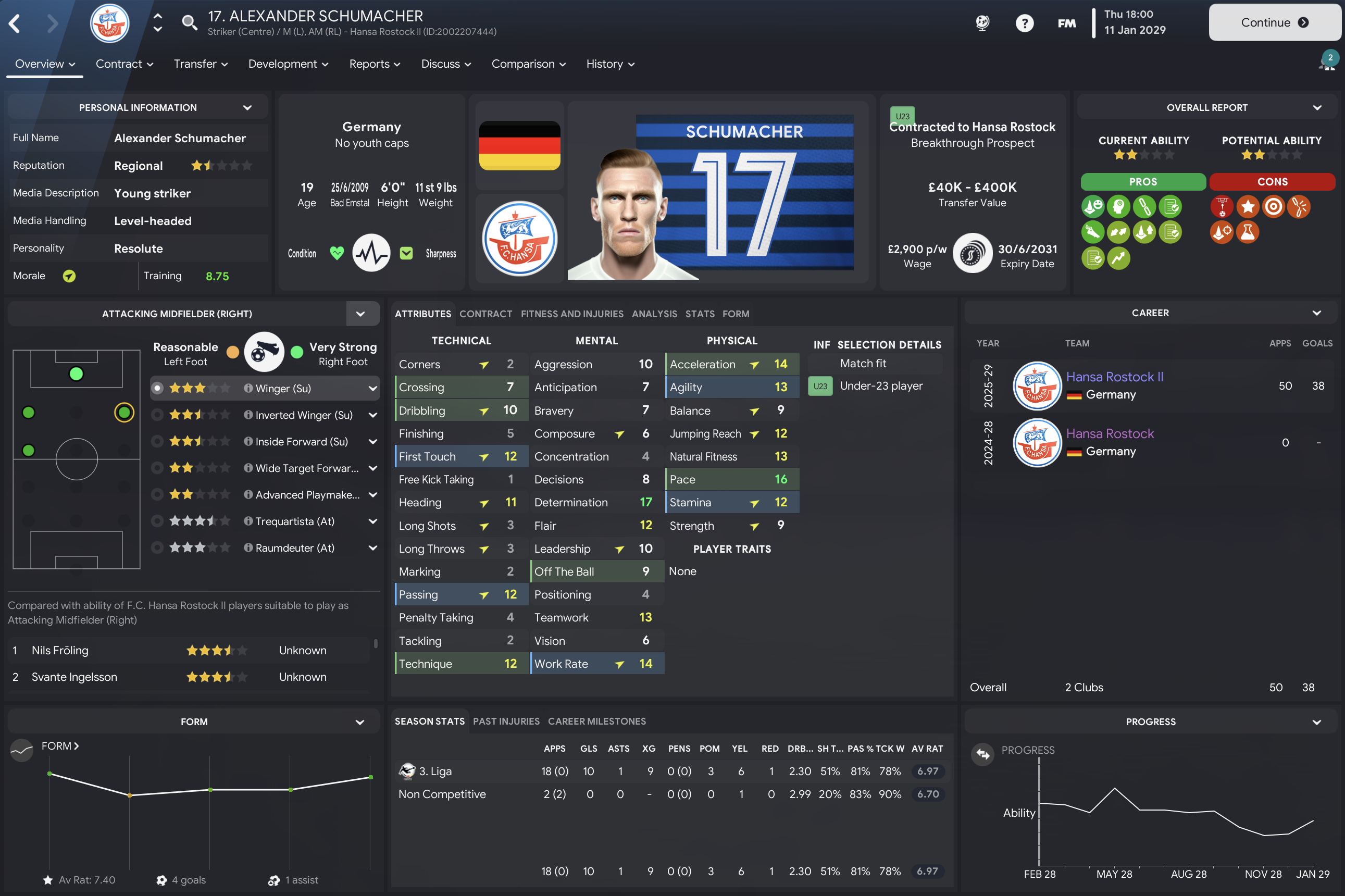 OstDeutscher Sieg | Part 14 | Going Professional – Football Manager Addict