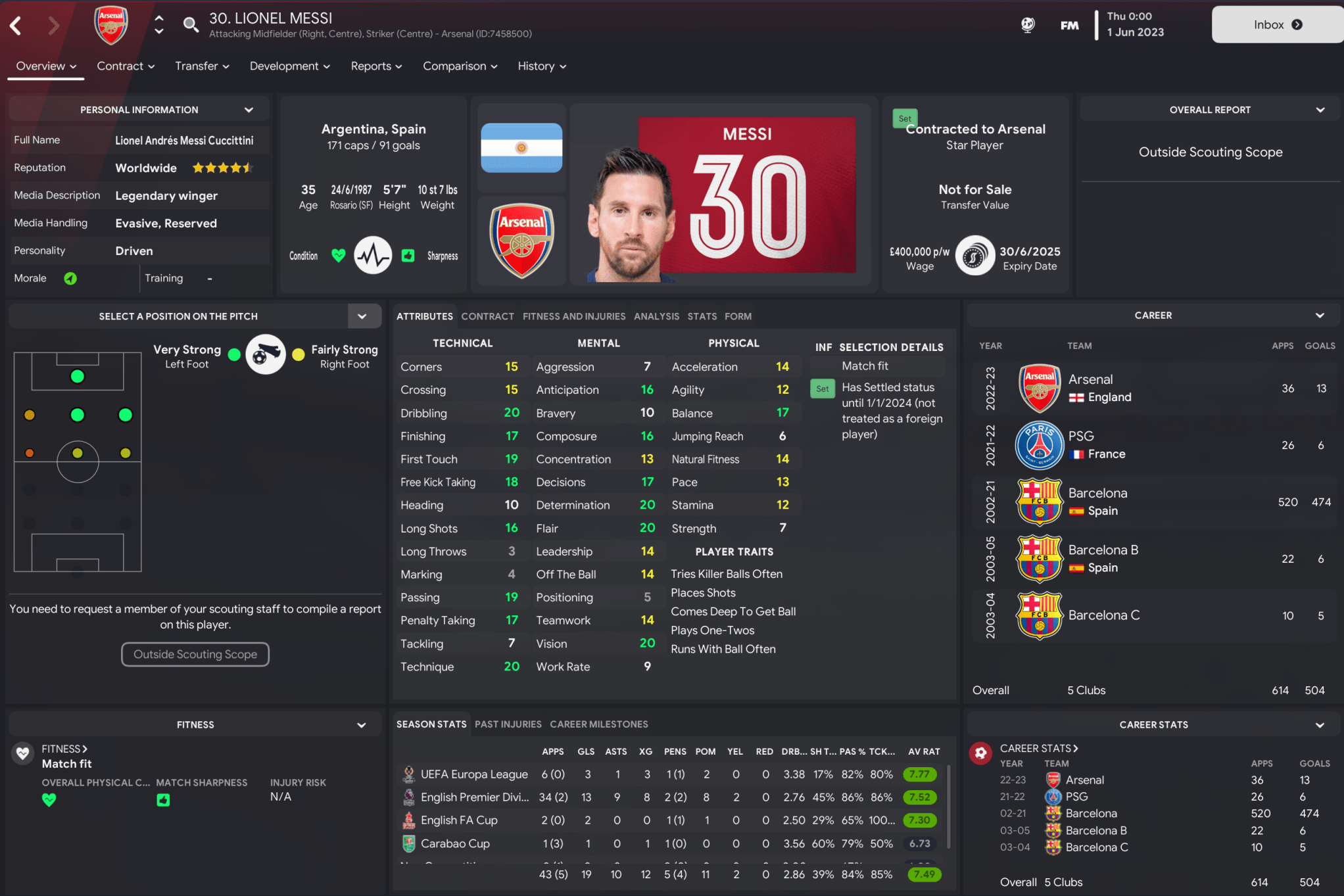 FM Experiment | What If… Lionel Messi Moved To The Premier League ...