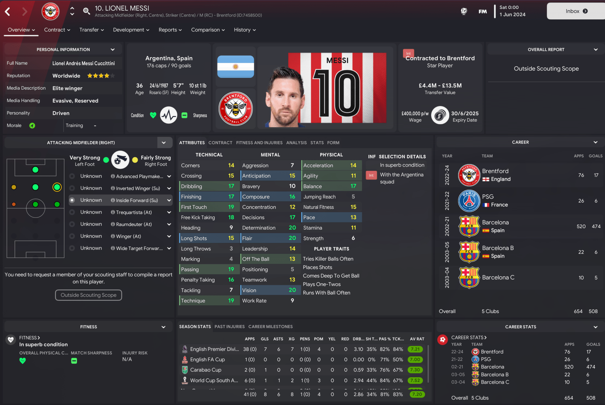 FM Experiment | What If… Lionel Messi Moved To The Premier League ...