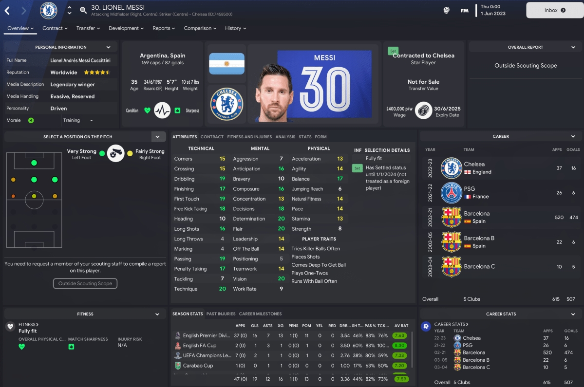 FM Experiment | What If… Lionel Messi Moved To The Premier League ...