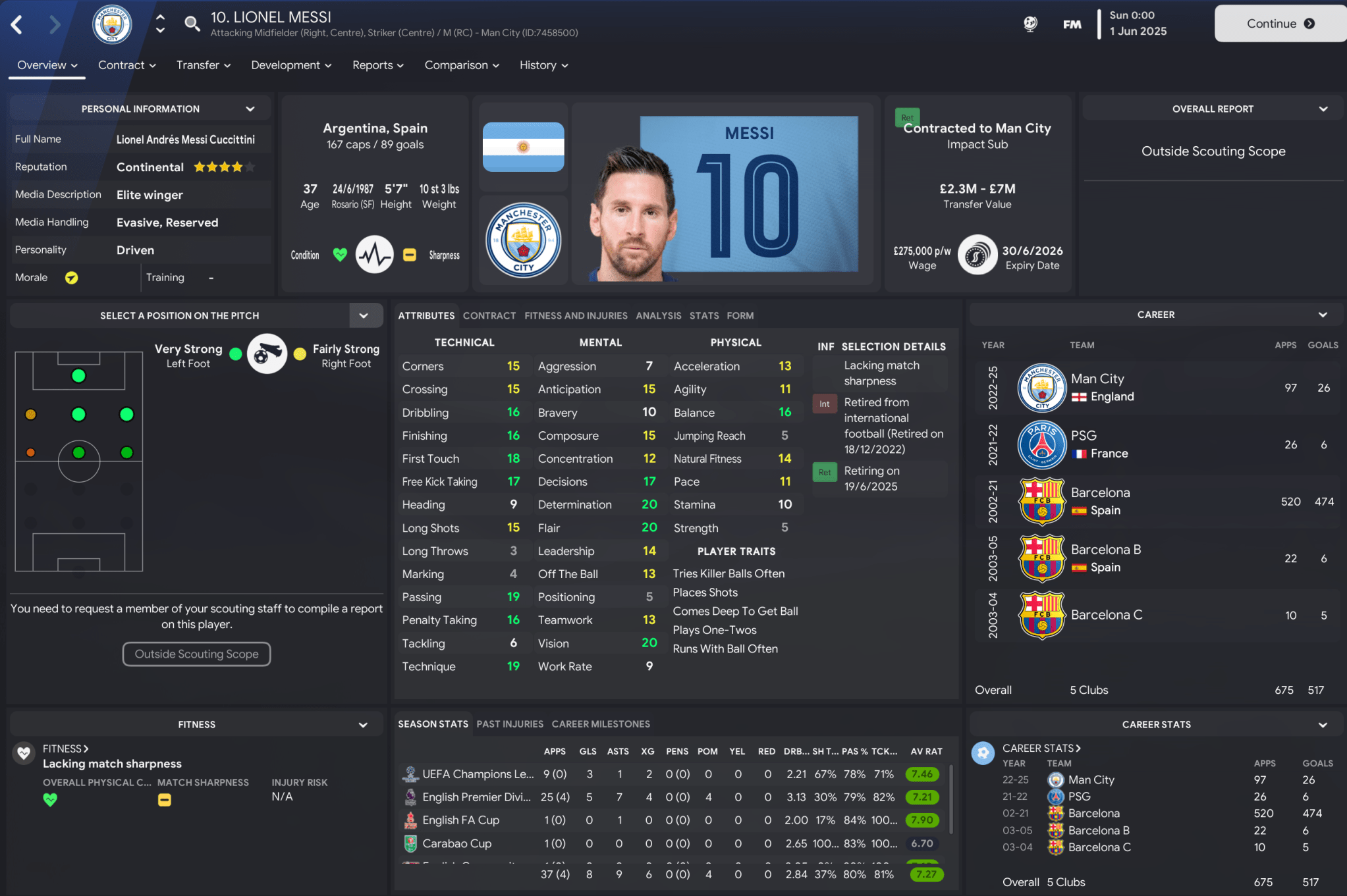 FM Experiment | What If… Lionel Messi Moved To The Premier League ...