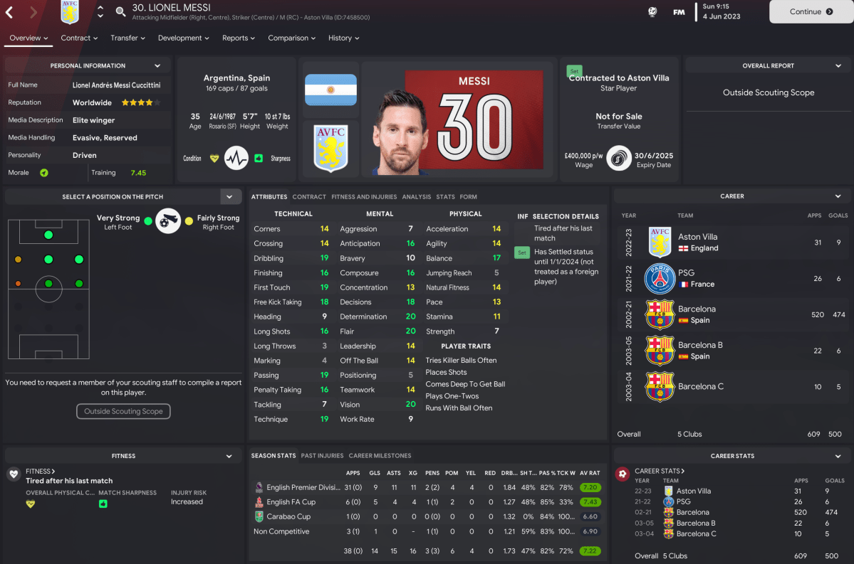 FM Experiment | What If… Lionel Messi Moved To The Premier League ...
