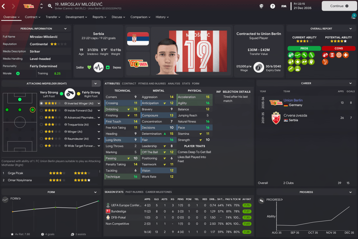 OstDeutscher Sieg | Part 28 | European Golden Boy – Football Manager Addict