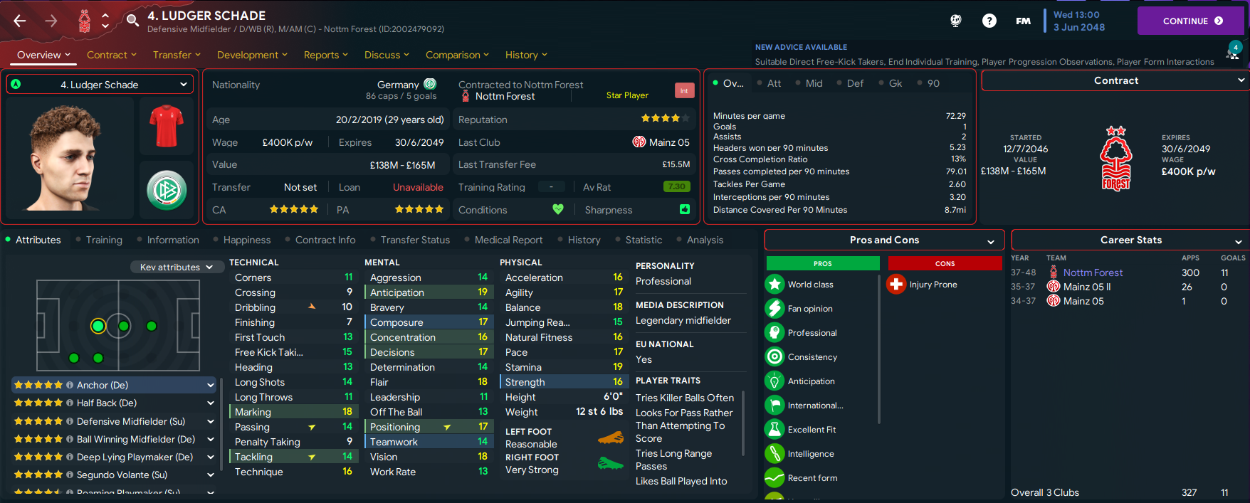 Sir Alex Ferguson Challenge | Part 19 | A Forest Review – Football ...