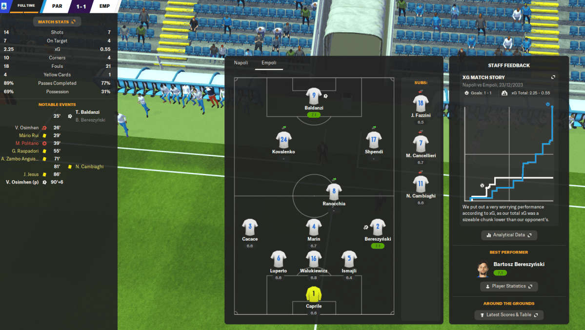 Gli Azzurri | Part 2 | Seven Successive Defeats – Football Manager Addict