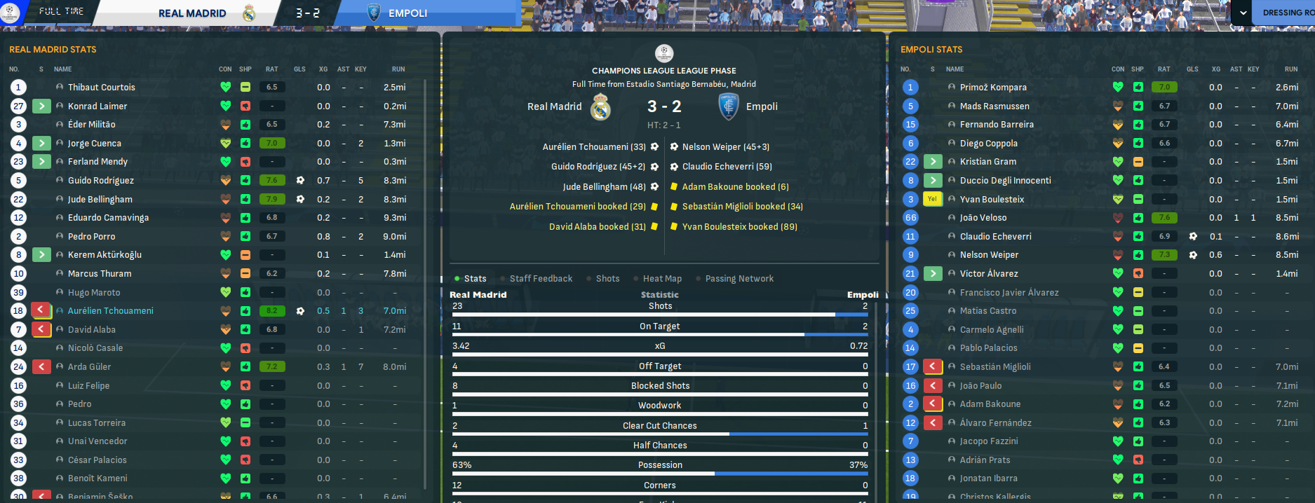 Gli Azzurri | Part 11 | Goalkeeper Injury Hits Hard – Football Manager ...